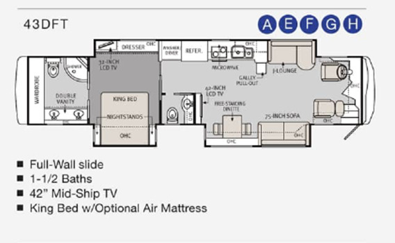 Diplomat For Sale - Monaco RVs - RV Trader
